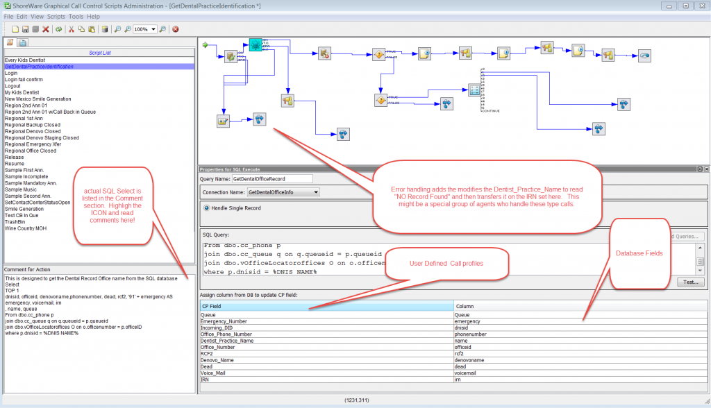 ShoreTel ECC Routing Caller by Dialed Number