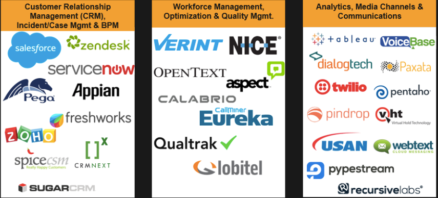 AWS Deployment Check list!
